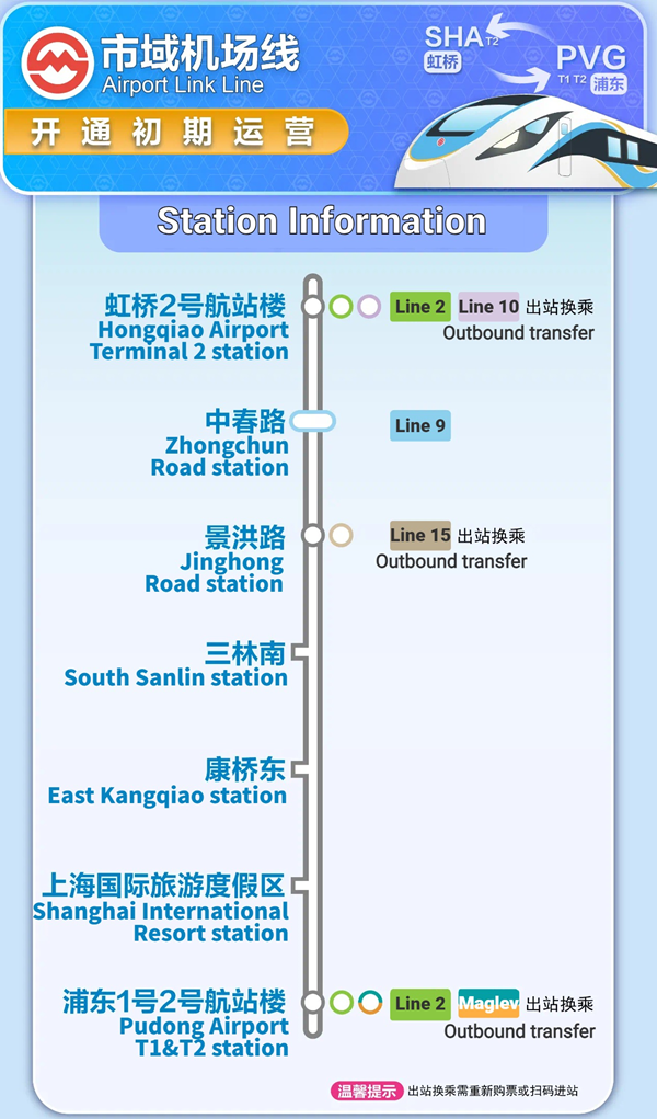 How to take Airport Link Line in Shanghai