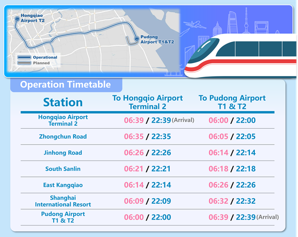 How to take Airport Link Line in Shanghai